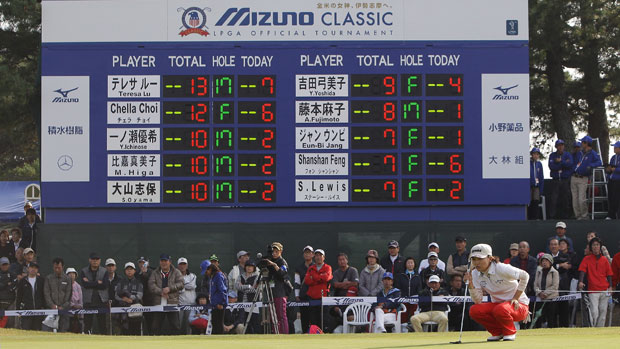Mizuno Classic Top Storylines | News | Epson Tour